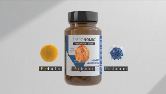 Tribiotics 101 — Everything You Need to Know About Tribiotics – Theronomic